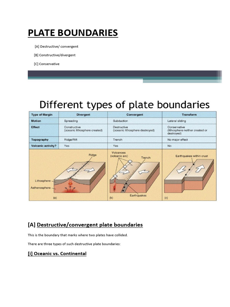 Plate Tectonics PT 2 - Plate Boundaries | PDF | Plate Tectonics | Rift