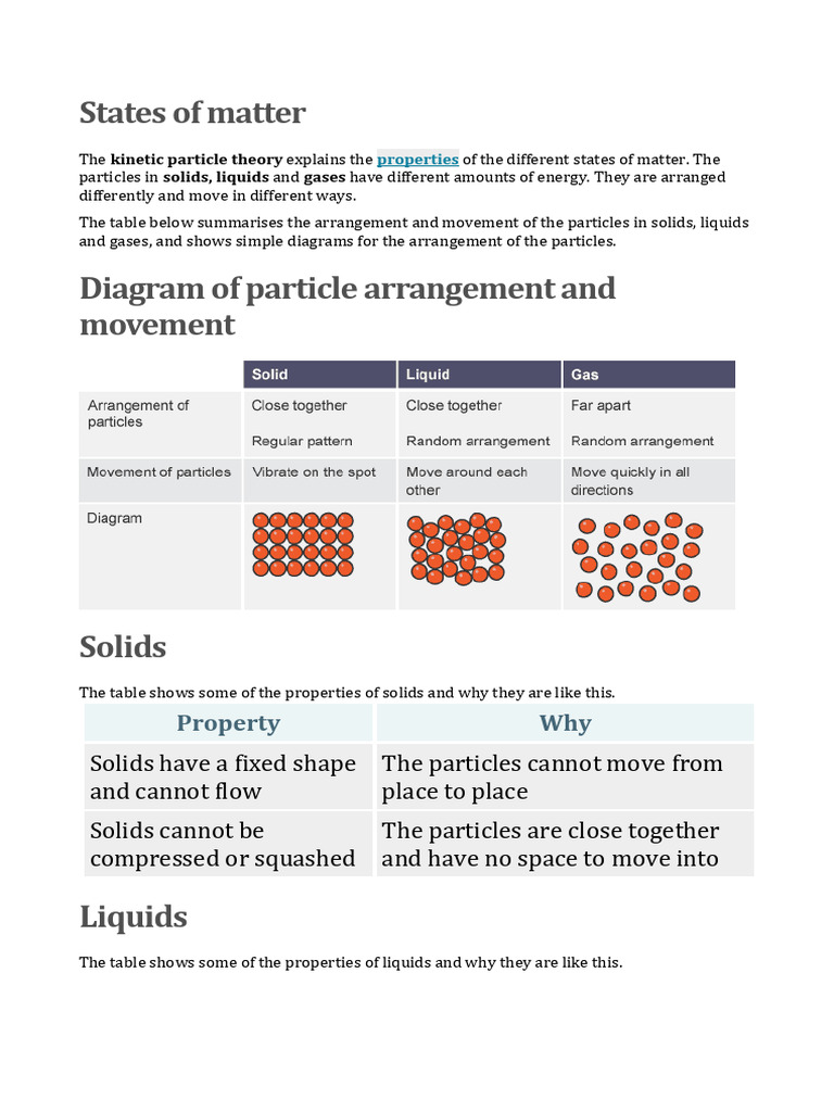 IGCSE Chemistry Notes 1 | PDF | Mole (Unit) | Atoms