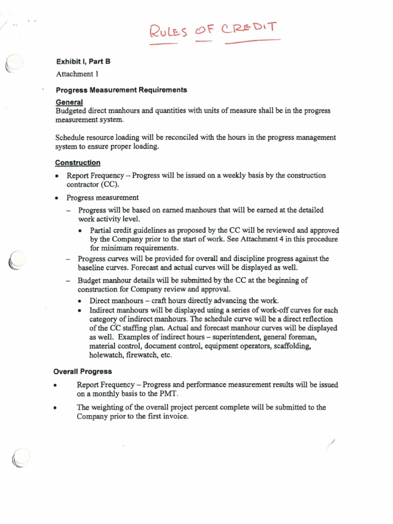 Rules of Credit | PDF | Pipe (Fluid Conveyance) | Insulator (Electricity)