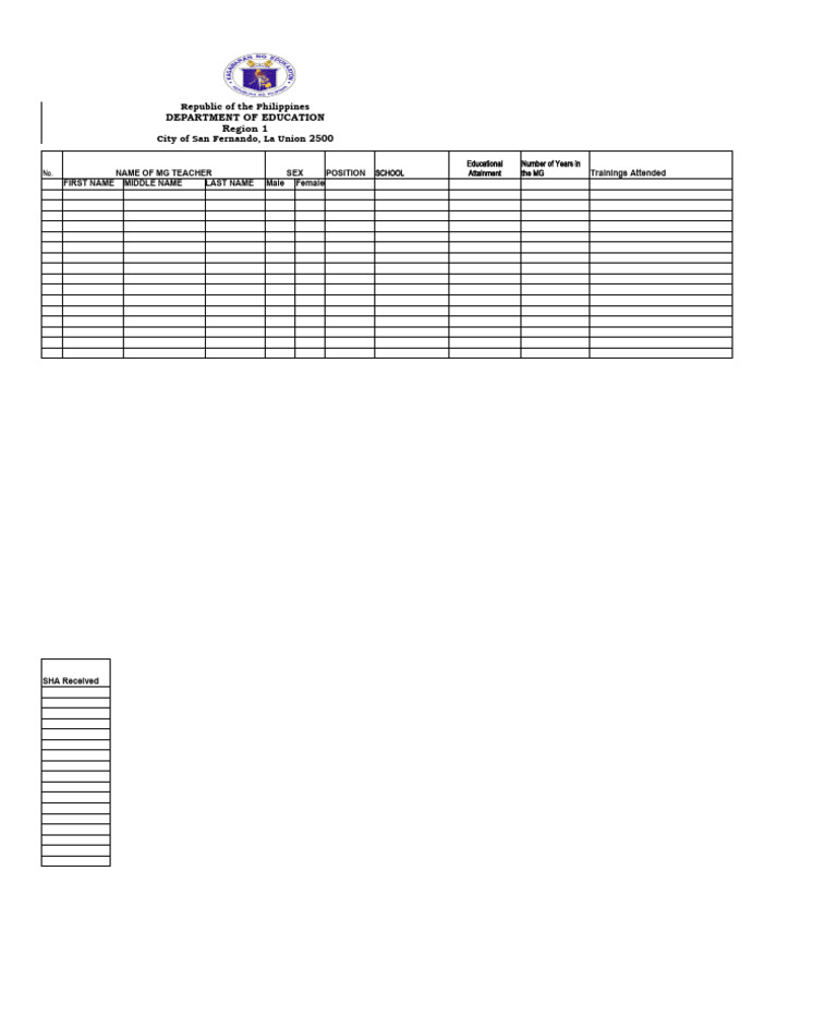 Teachers Profile Multigrade Template | PDF