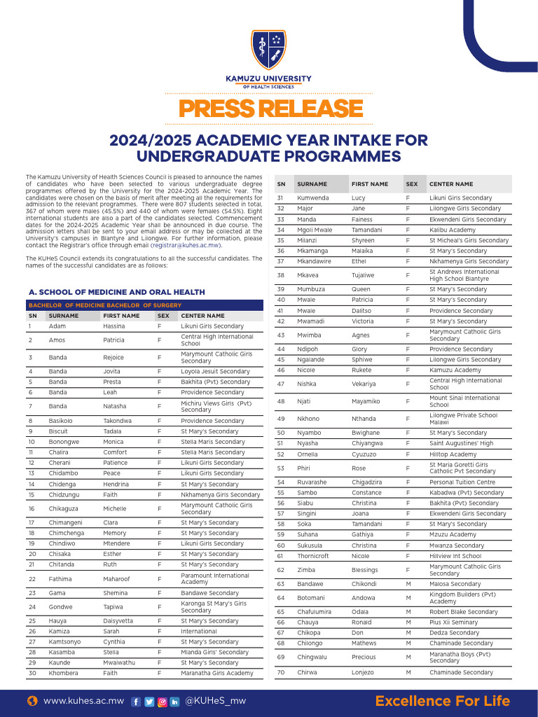 Press Release 2024 Intake 1 | PDF | Educational Stages | Higher Education
