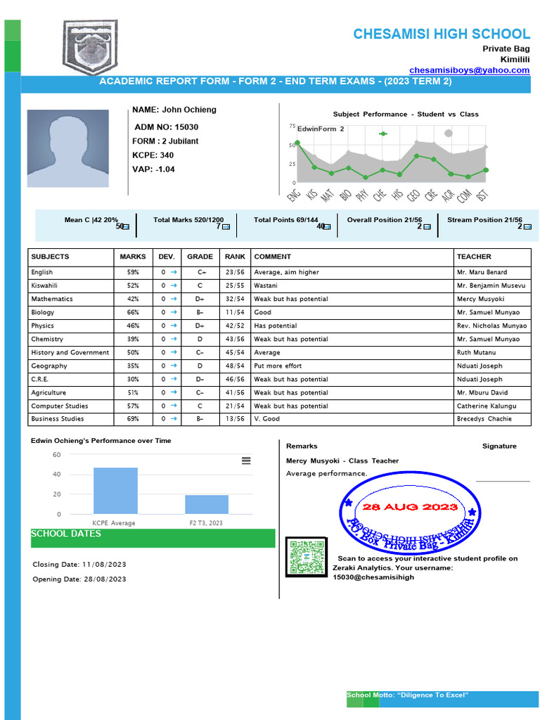 CHESAMISI HIGH SCHOOL Report Form | PDF | Science