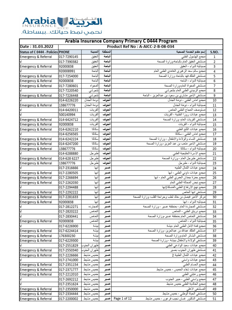 8861eb6e079c47a AICC 121308 | PDF