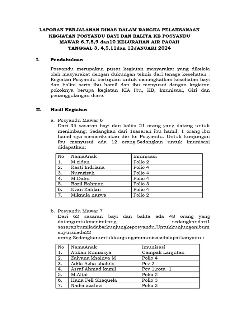Contoh Laporan Posyandu | PDF