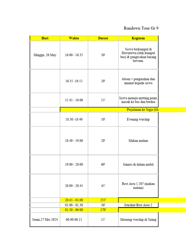 Rundown Tour 9r 9 Kotor | PDF