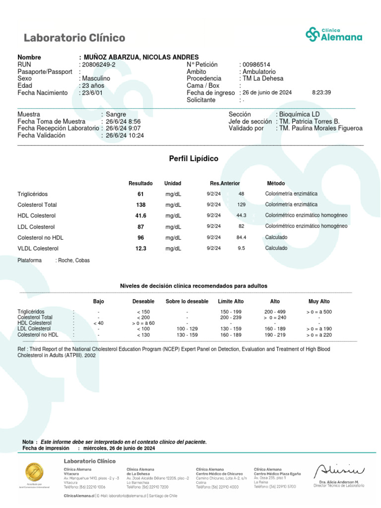 Modulab Al2406260540 | PDF | Lípido | Medicina Interna