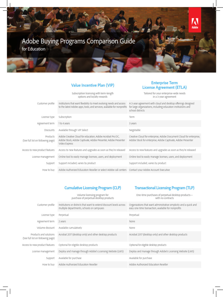buying-programs-comparison-guide-ed-en | Download Free PDF | Adobe ...