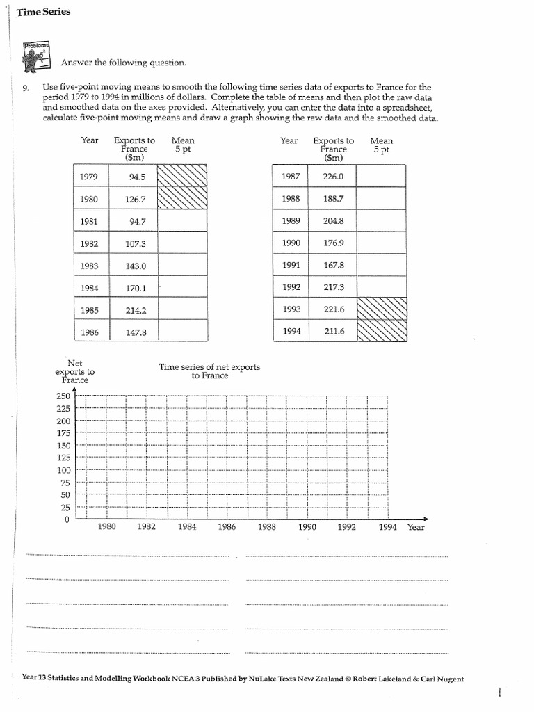 Time Series Exercises | PDF