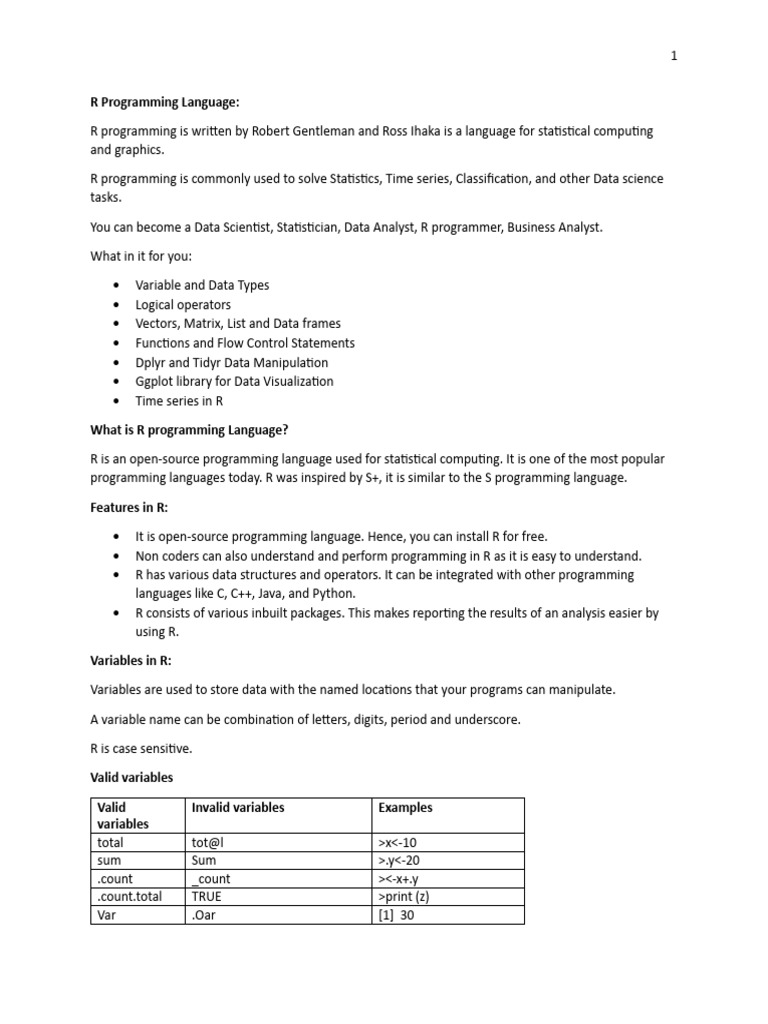 R Programming Language | PDF | R (Programming Language) | Computer ... R Programming Language | PDF | R (Programming Language) | Computer ...