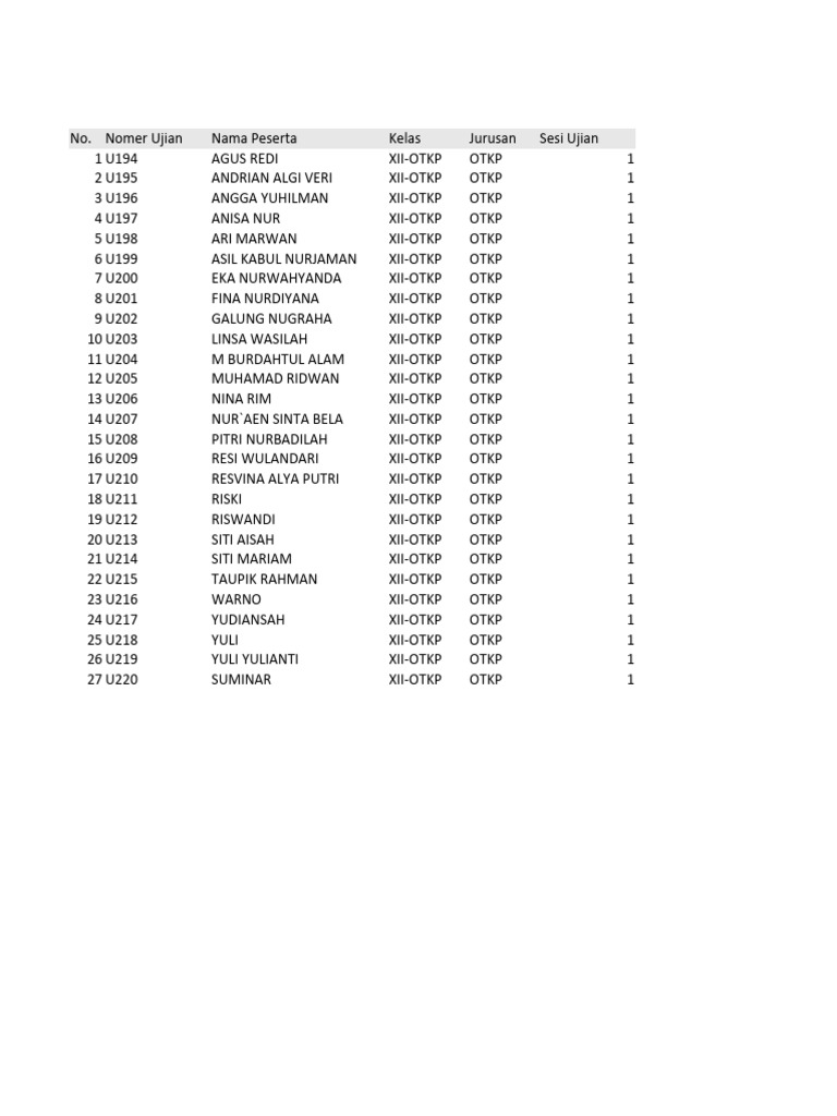 Xii Otkp Map - Suhe | PDF