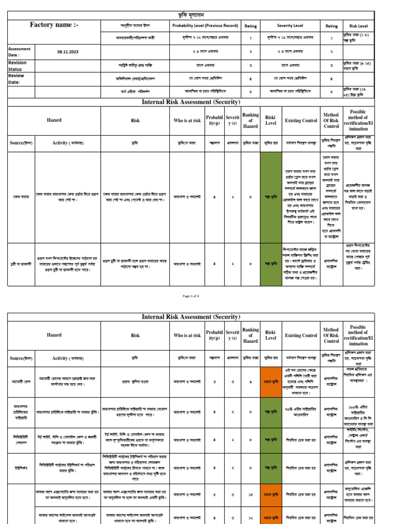 Security Risk Assessment Updated | PDF | Probability | Risk