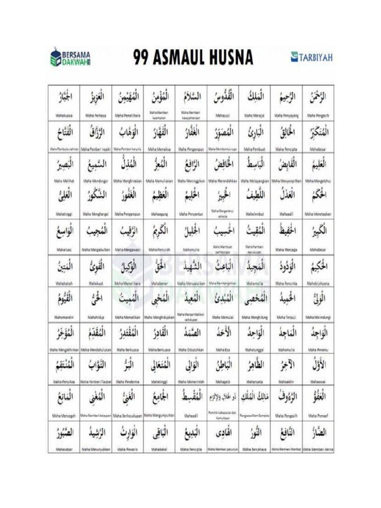 Tabel Asmaul Husna | PDF