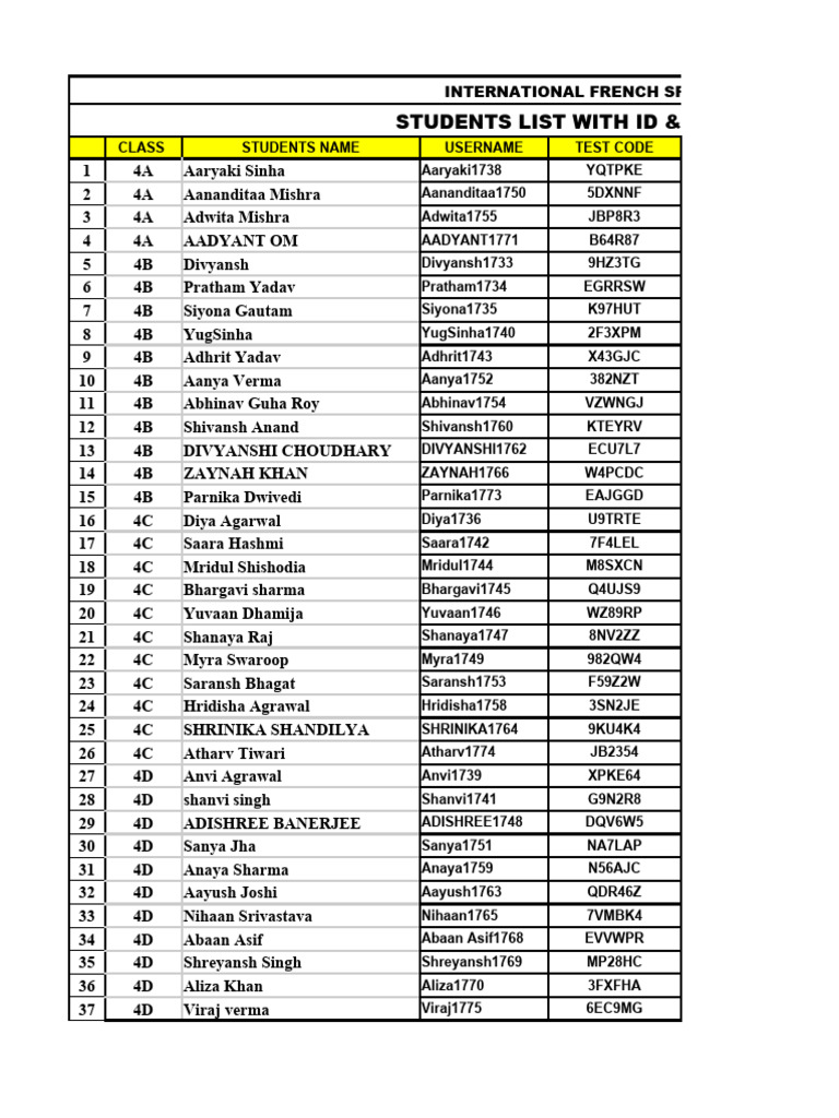 Students List With Code | PDF