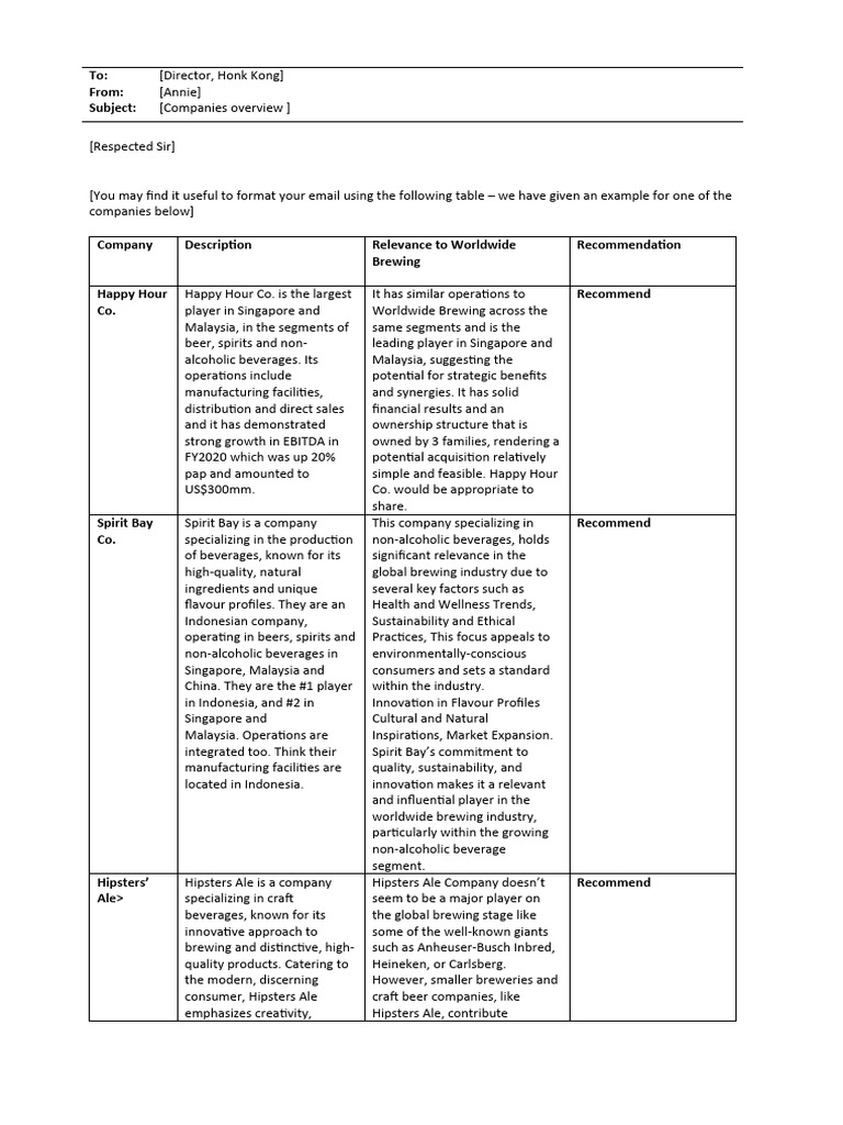 Task 1 - Email Template v2 | PDF | Drink | Beer