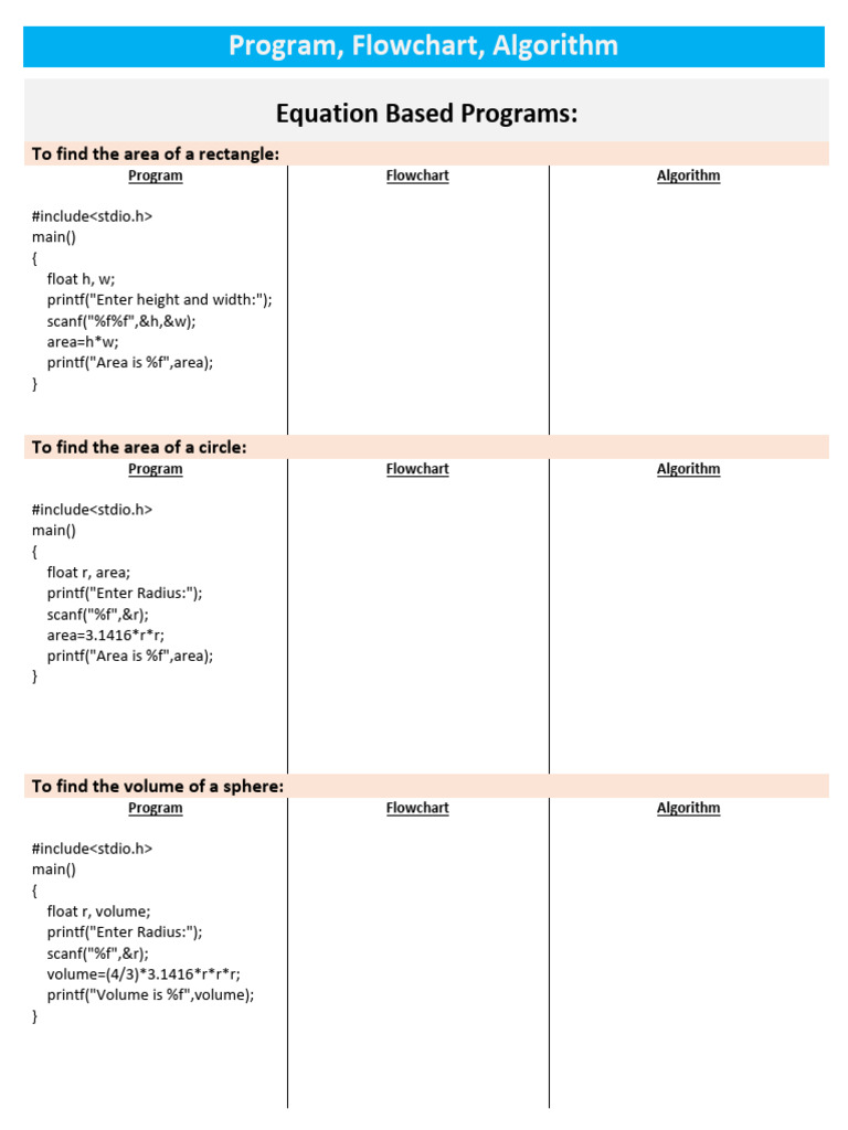 Program, Flowchart, Algorithm (All) | PDF | Area | Elementary Mathematics