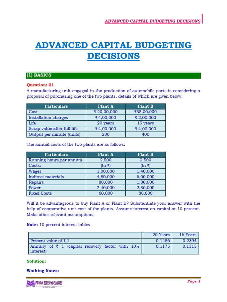 Afm All Amendments | PDF | Internal Rate Of Return | Net Present Value