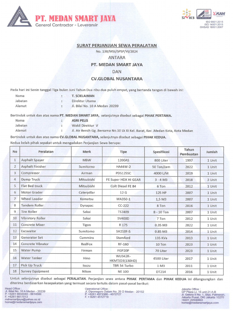 SPSP Cv. Global | PDF
