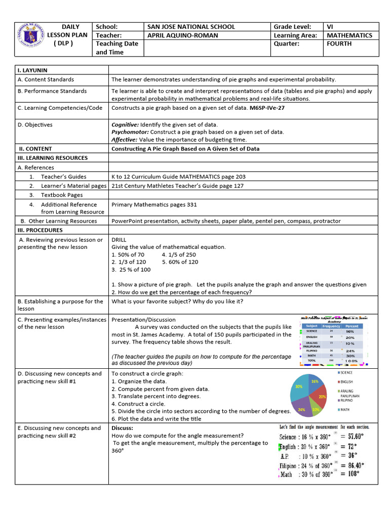 Math DLP 021419 Cot | PDF | Learning | Teachers