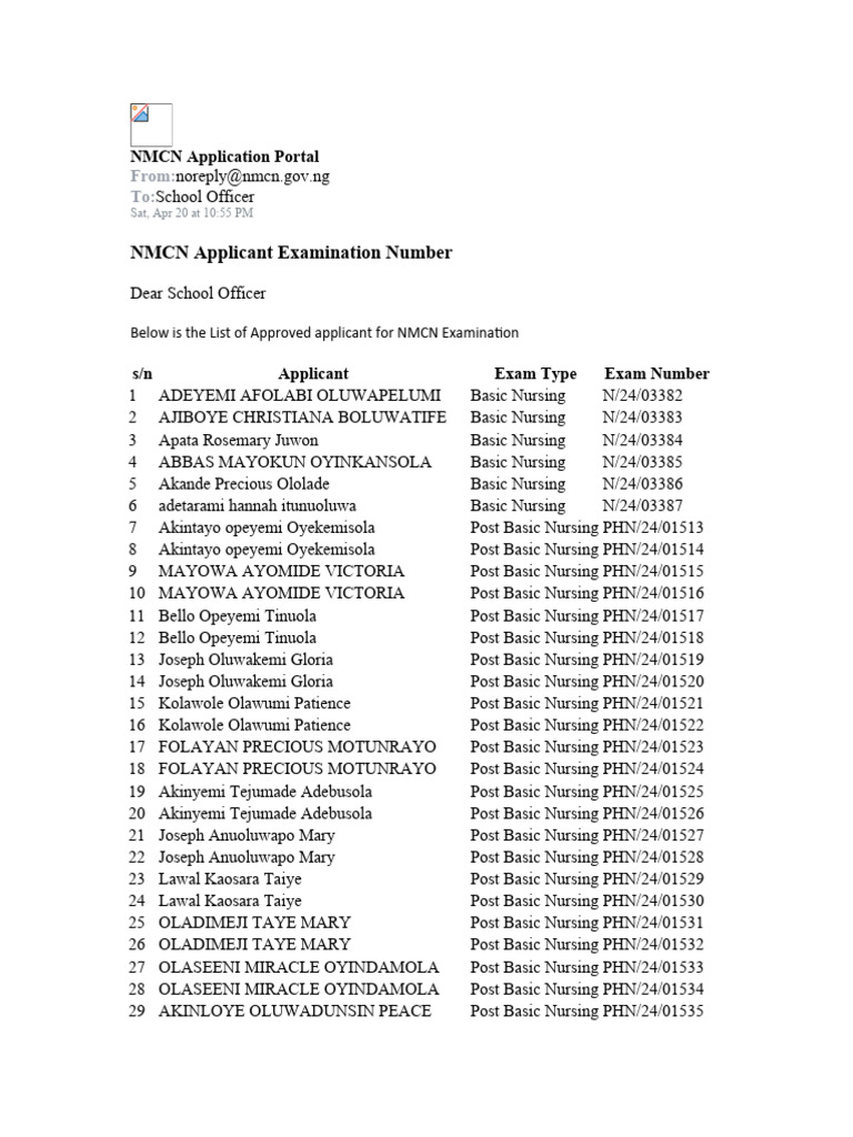 Exam Numbers For MAY 2024 RN and PHN NMCN Application Porta1 | PDF