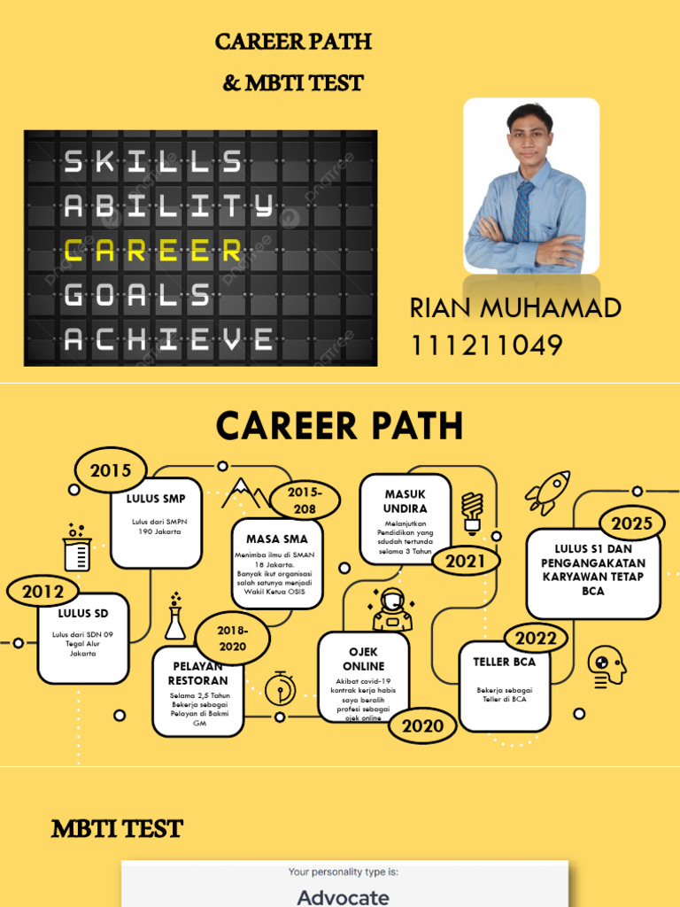 Career PATH Dan Mbti Test Rian Muhamad 111211049 | PDF