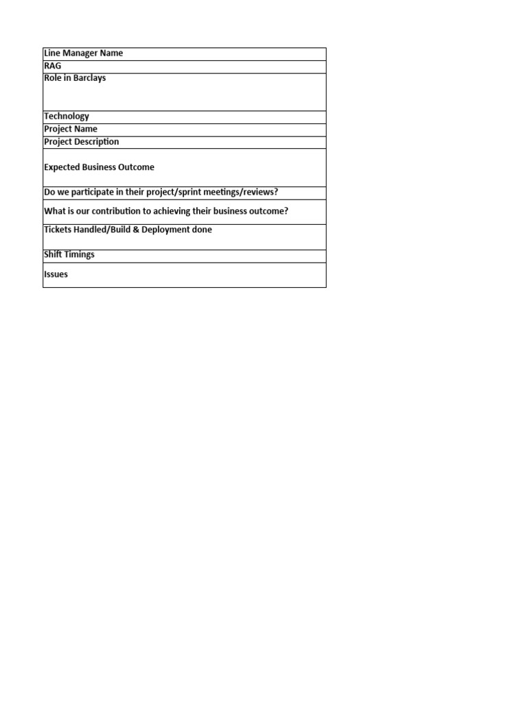 Barclay WorkDetails Reportee List | PDF | Computing | Information ...