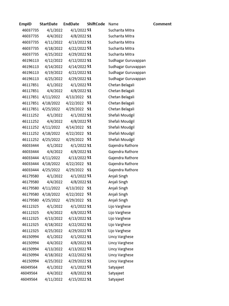 Employee Shift Schedule April-May 2022 | PDF | Musculoskeletal System ...