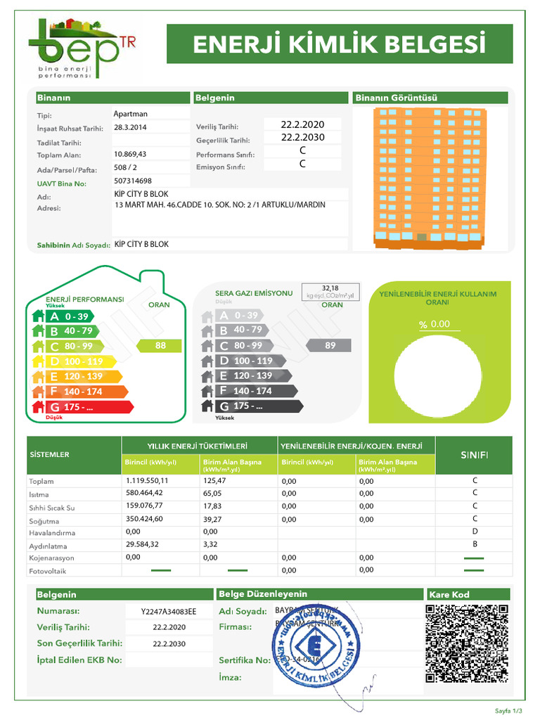 Ki̇p Ci̇ty B Blok | PDF