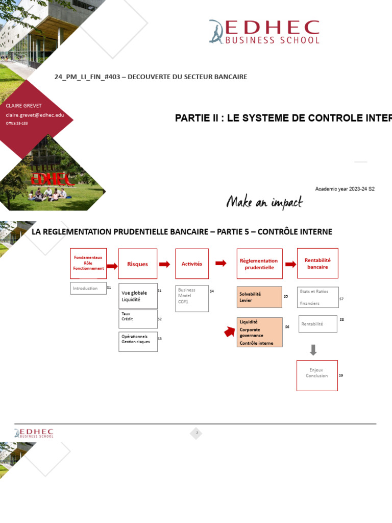 Banking Internal Controls Guide | PDF | Internal Control | Internal Audit