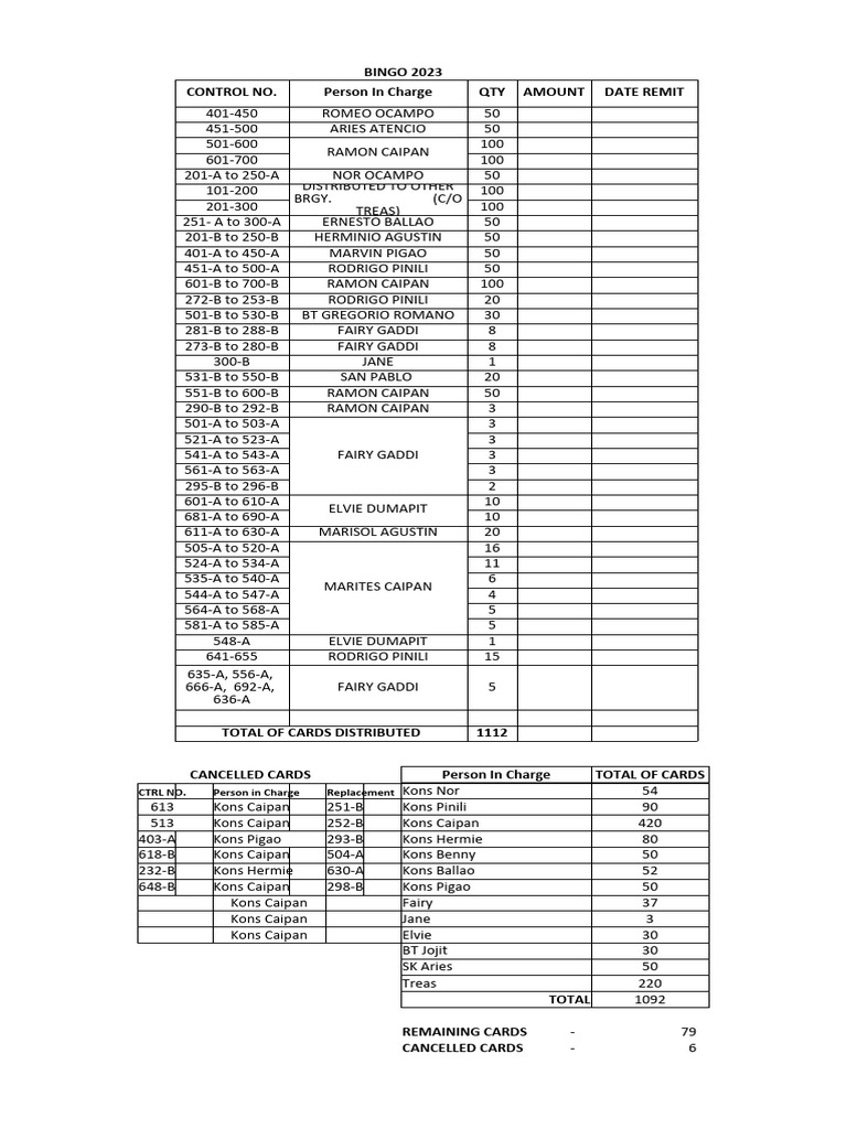 Bingo Report 2023 | PDF