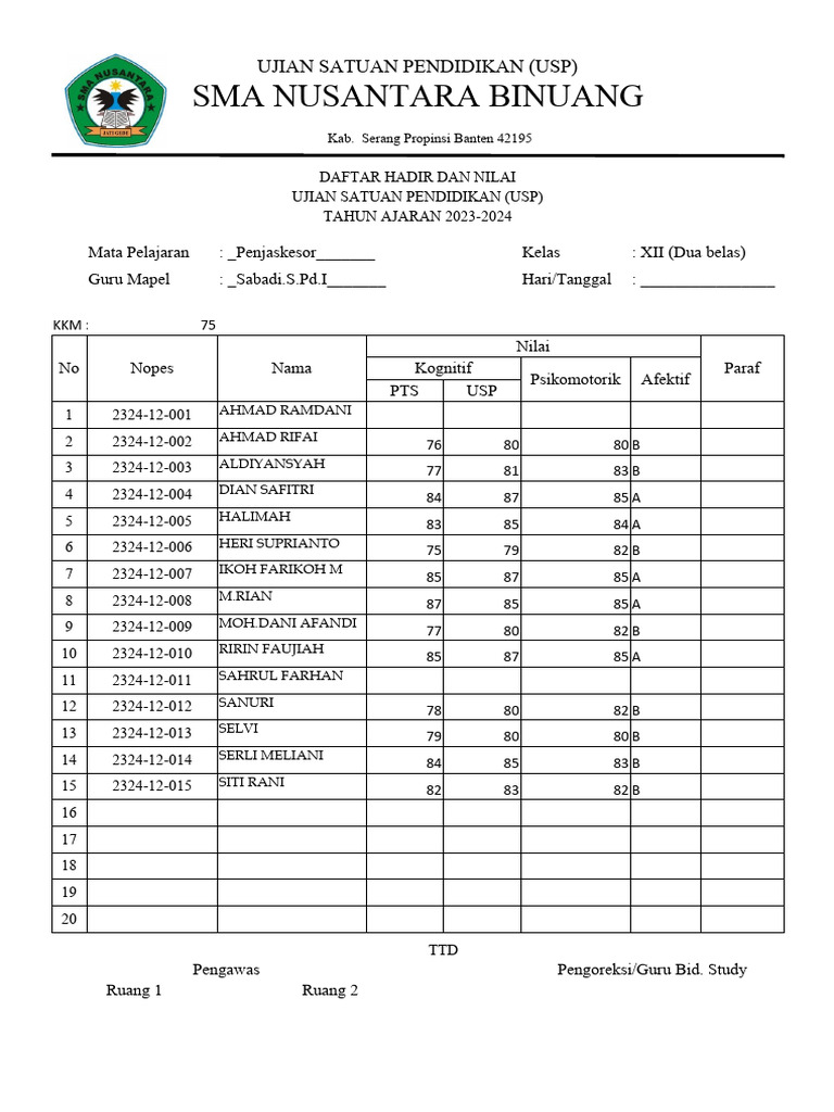 Daftar Hadir Dan Nilai Usp | PDF