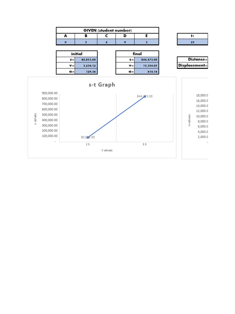 Machine-Problem-1 - DEL ROSARIO - BSCE 2-5 | PDF