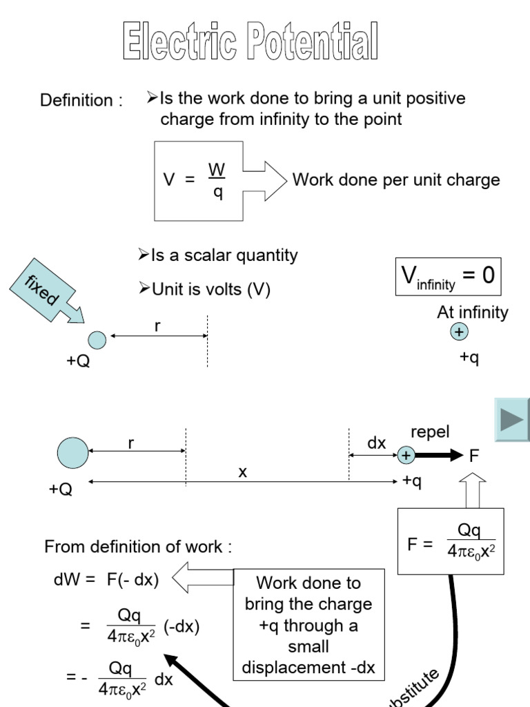 chap12-Electric potential and electric potential energy | Download Free ...