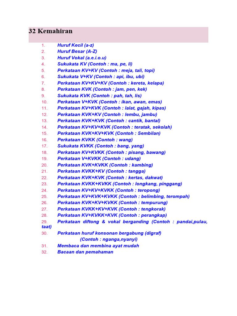 32 Kemahiran pemulihan khas | PDF