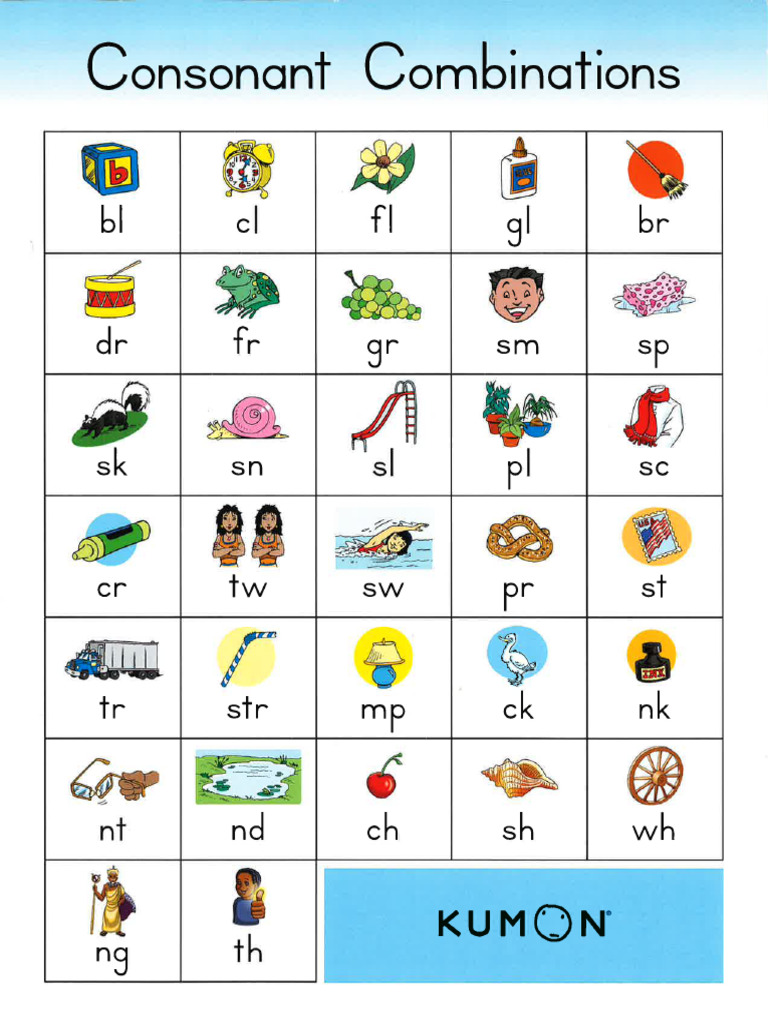 Consonant Combinations Chart | PDF