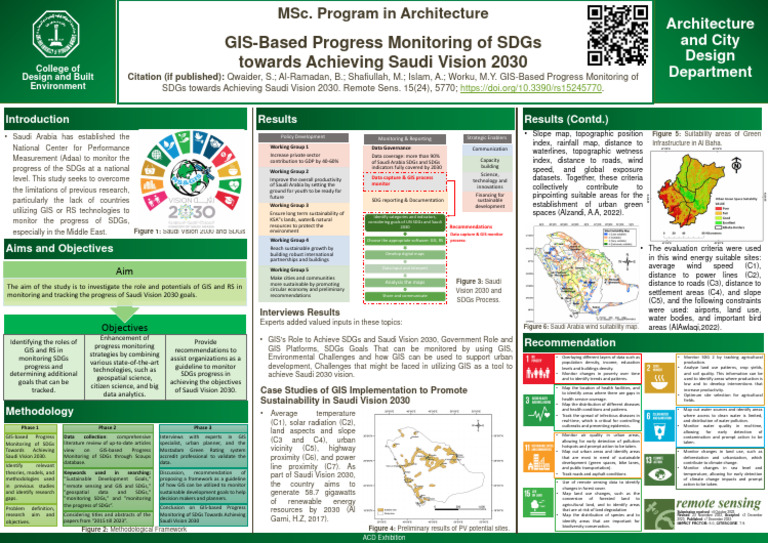 GIS-Based Progress Monitoring of SDGs Towards Achieving - ACD ...