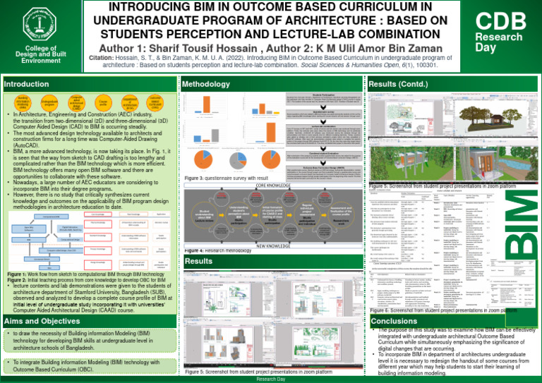 Poster On Introducing BIM in Outcome Based Curriculum - CDB Research ...