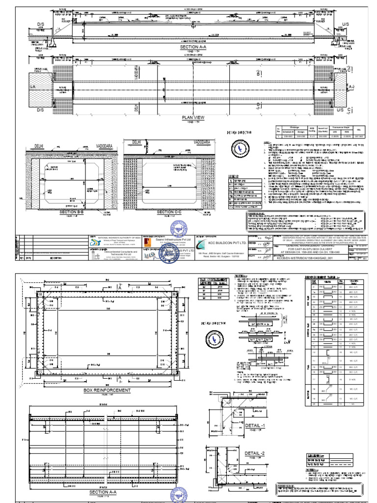 Drawing of Box Culverts | Download Free PDF | Road Infrastructure ...
