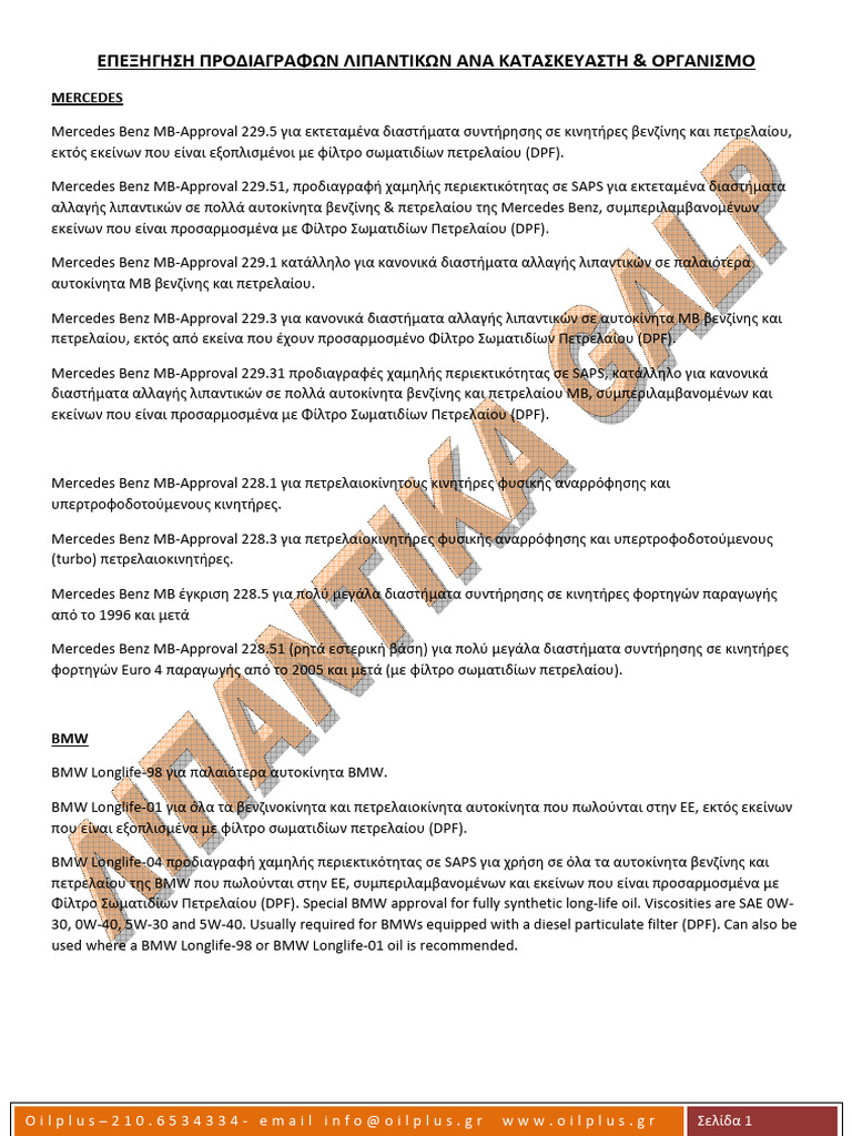 Lubricant Specifications Pdf