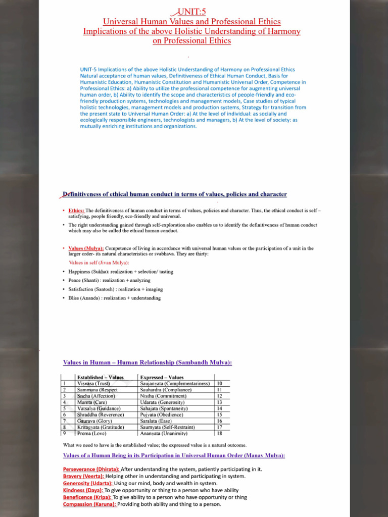 UHV Unit 5 | PDF | Science & Mathematics