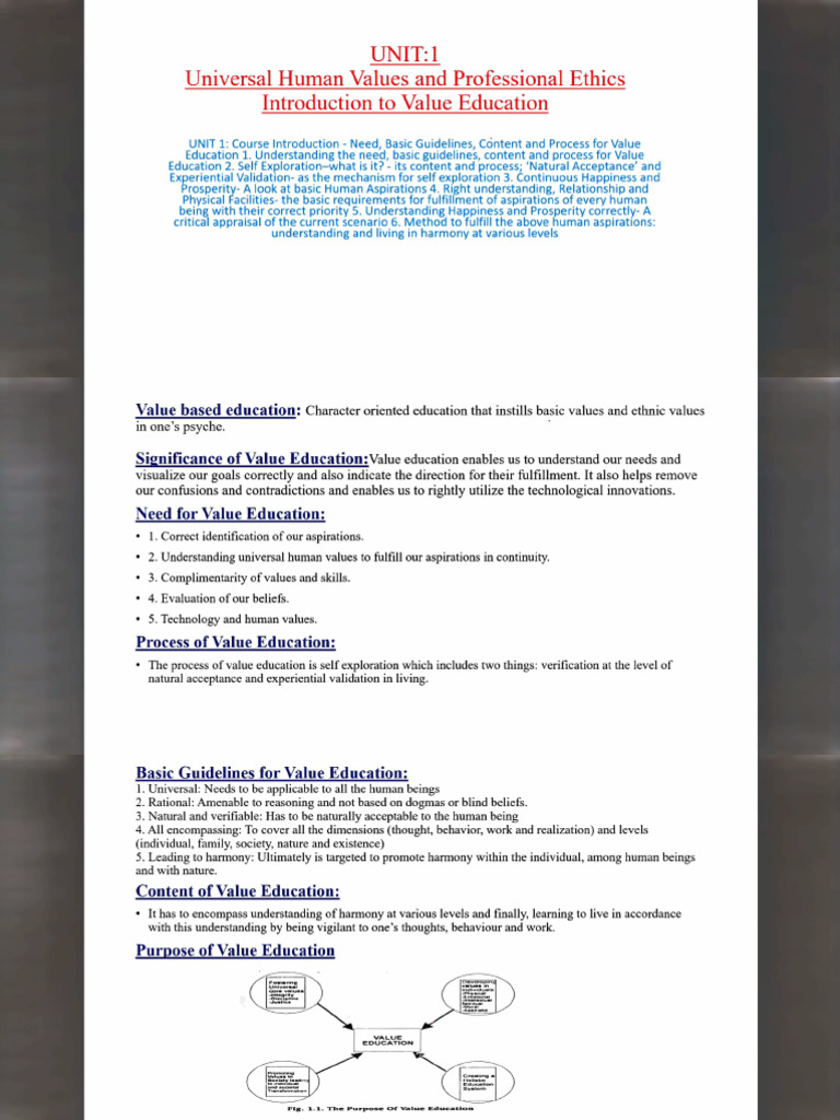 Unit1 UHV | PDF | Happiness | Consciousness