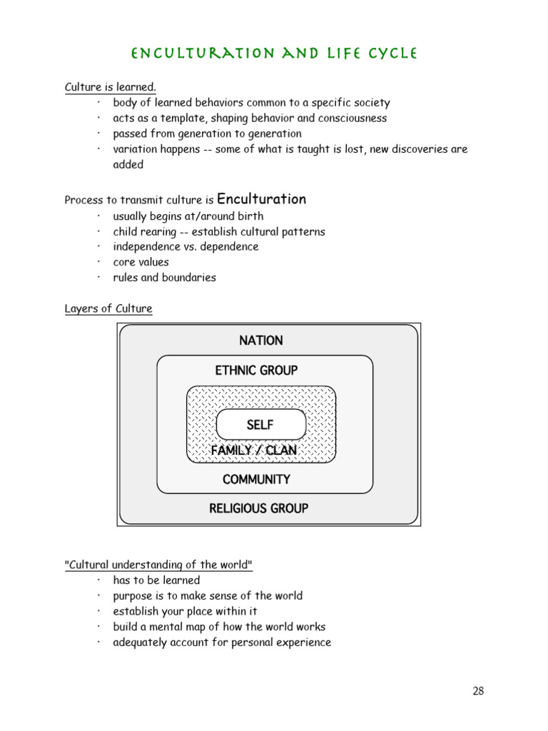 Enculturation_ocr | PDF | Family | Community