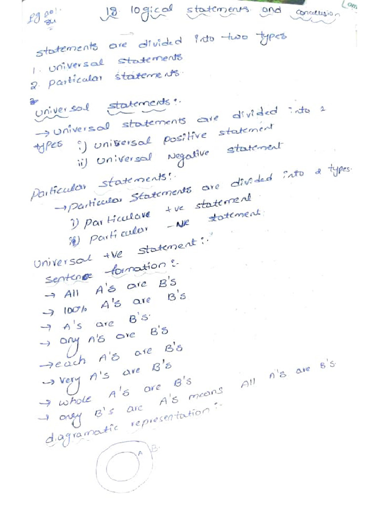 Sreedhar Notes | PDF