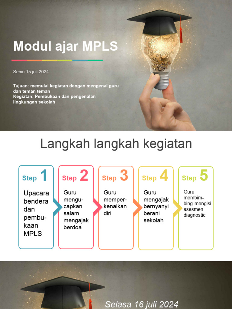 Modul Ajar MPLS | PDF | Karier & Perkembangan | Pengembangan Diri