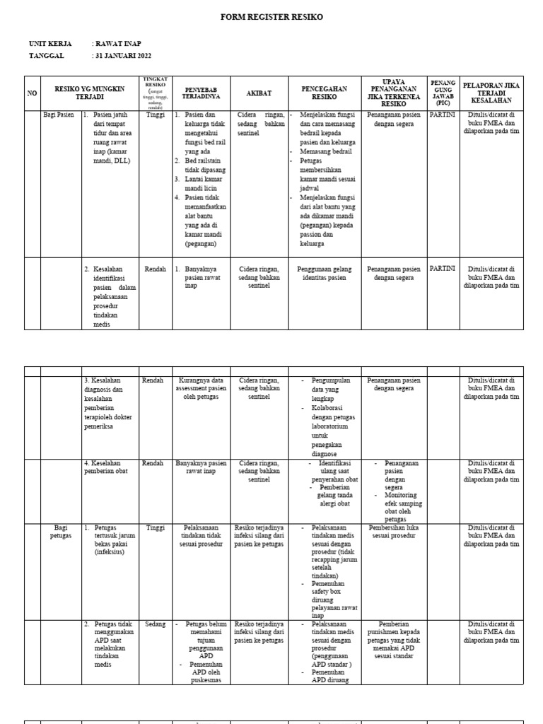 Form Register Resiko Rawat Inap | PDF