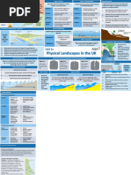 Holderness Coastal Erosion Management | PDF | Coast | Erosion