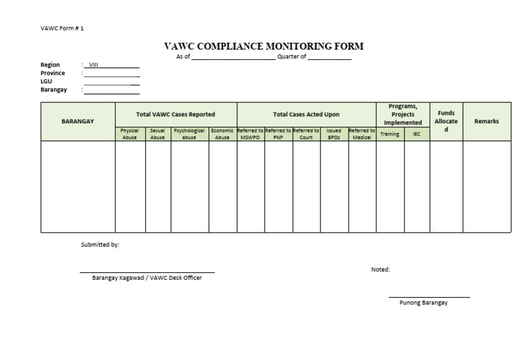 vawc monitoring compliance form | PDF