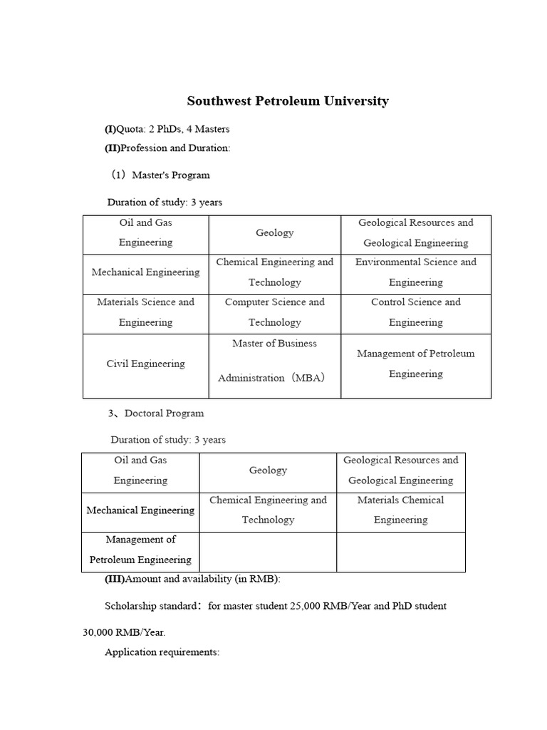 Southwest Petroleum University | PDF | Doctor Of Philosophy | Engineering
