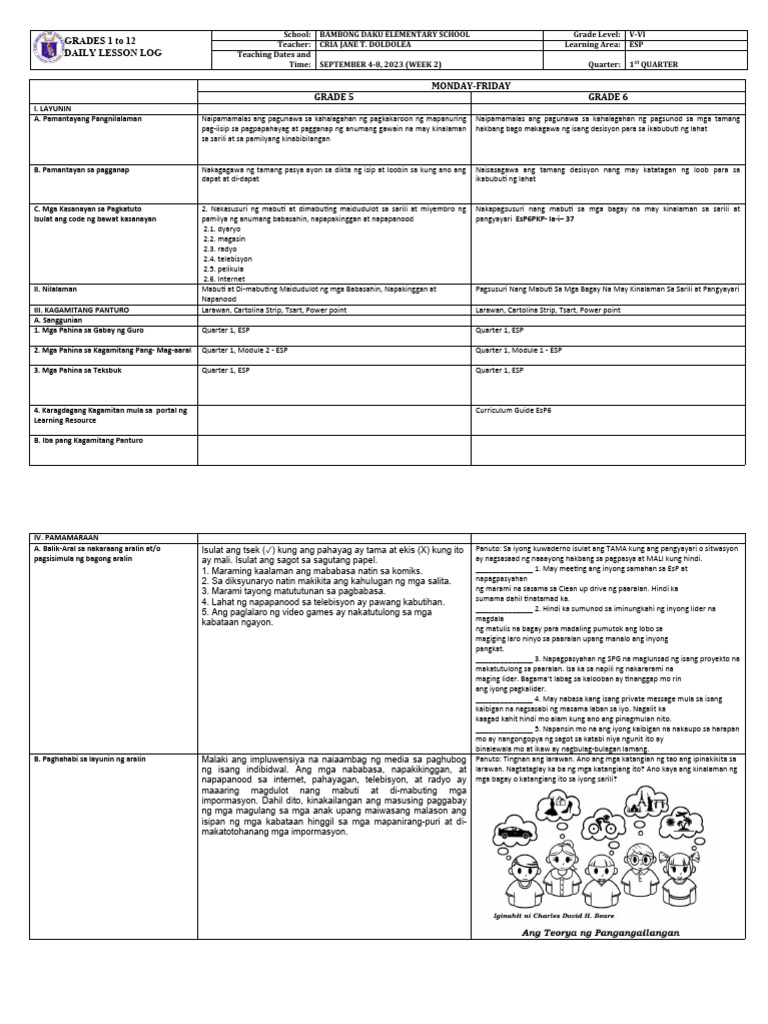 Q1 Multi DLL Esp Week 2 | PDF