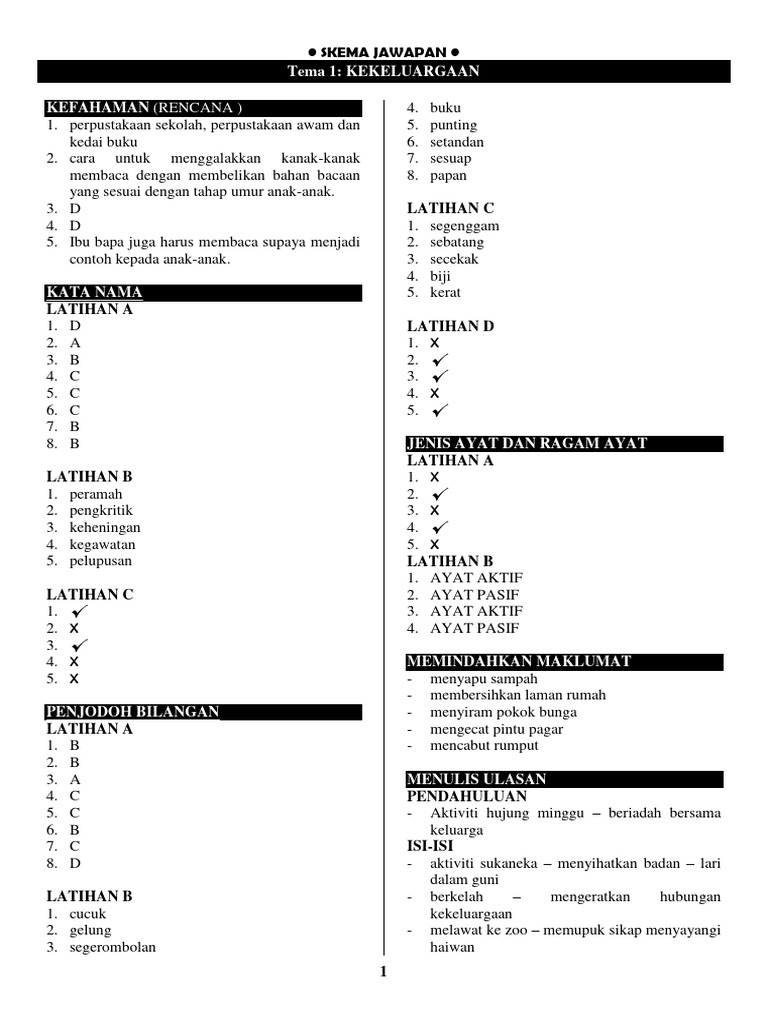 Cadangan Skema Jawapan Modul Tematik | PDF