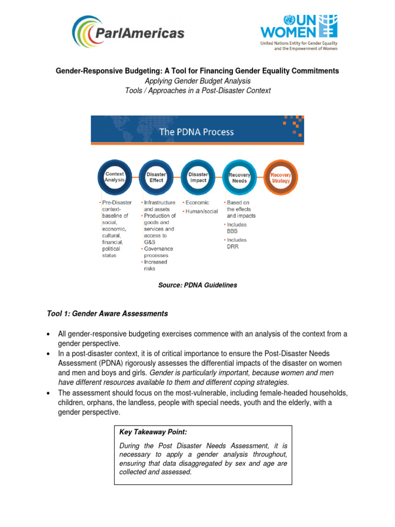 GRBTools - Final - ENG-gender Definition 2 | PDF | Gender Equality ...